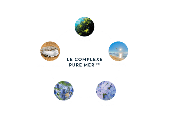 Collection Pure Mer - Cosmétique Thermes Marins